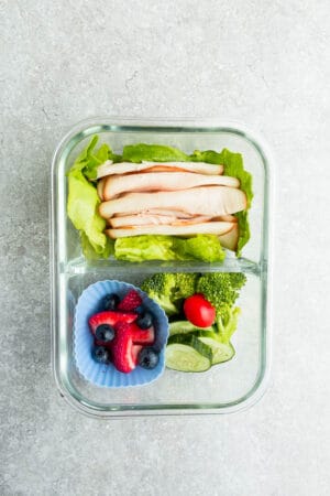 Keto Lunches for Work or School - Easy Low Carb Lunch Ideas for Work or ...