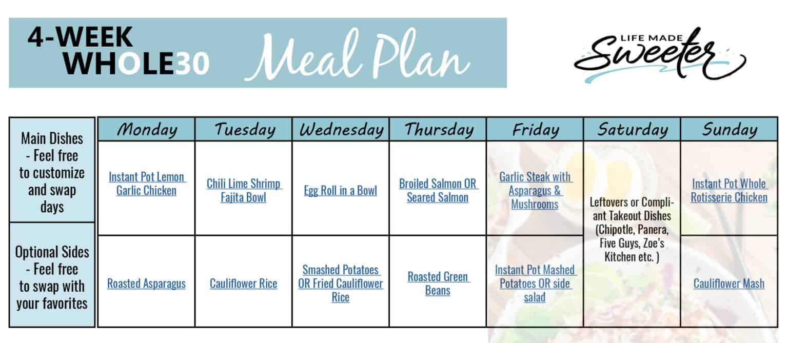 Whole30 Meal Plan | Includes Printable Guide + Shopping List