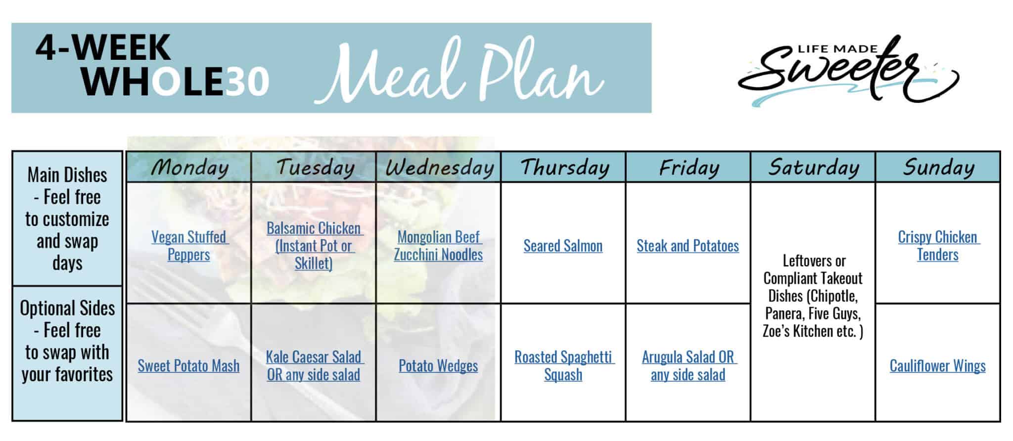 Whole30 Meal Plan | Includes Printable Guide + Shopping List