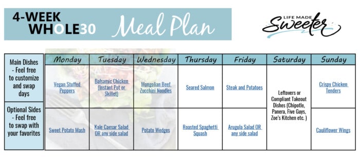 Whole30 Meal Plan | Includes Printable Guide + Shopping List